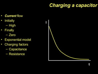 Introduction To Capacitance | PPT