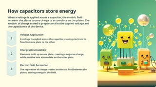 Introduction-to-Capacitors For school level | PPT