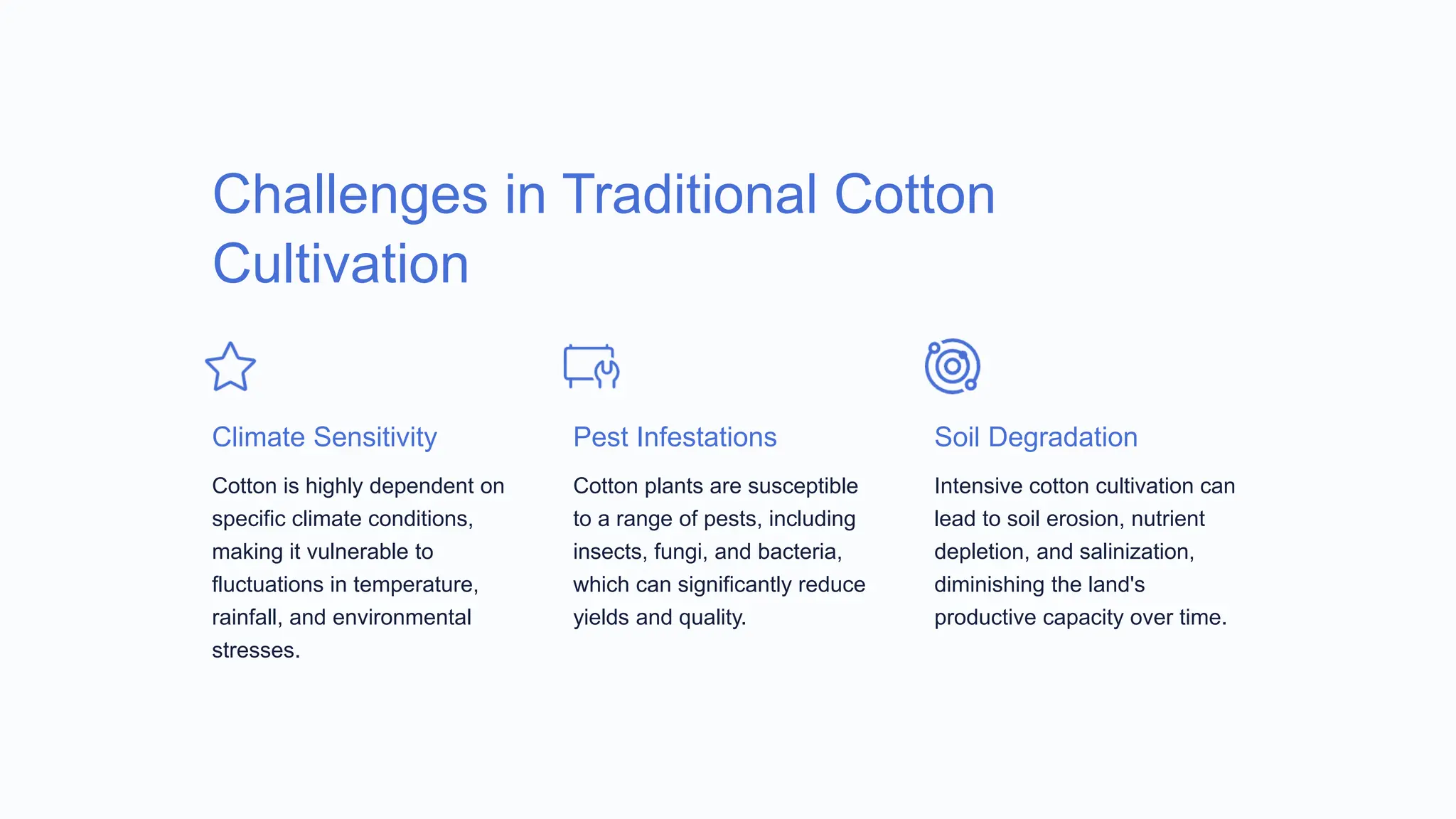 Introduction-to-Cell-Culture-in-Cotton-Plants.pptx