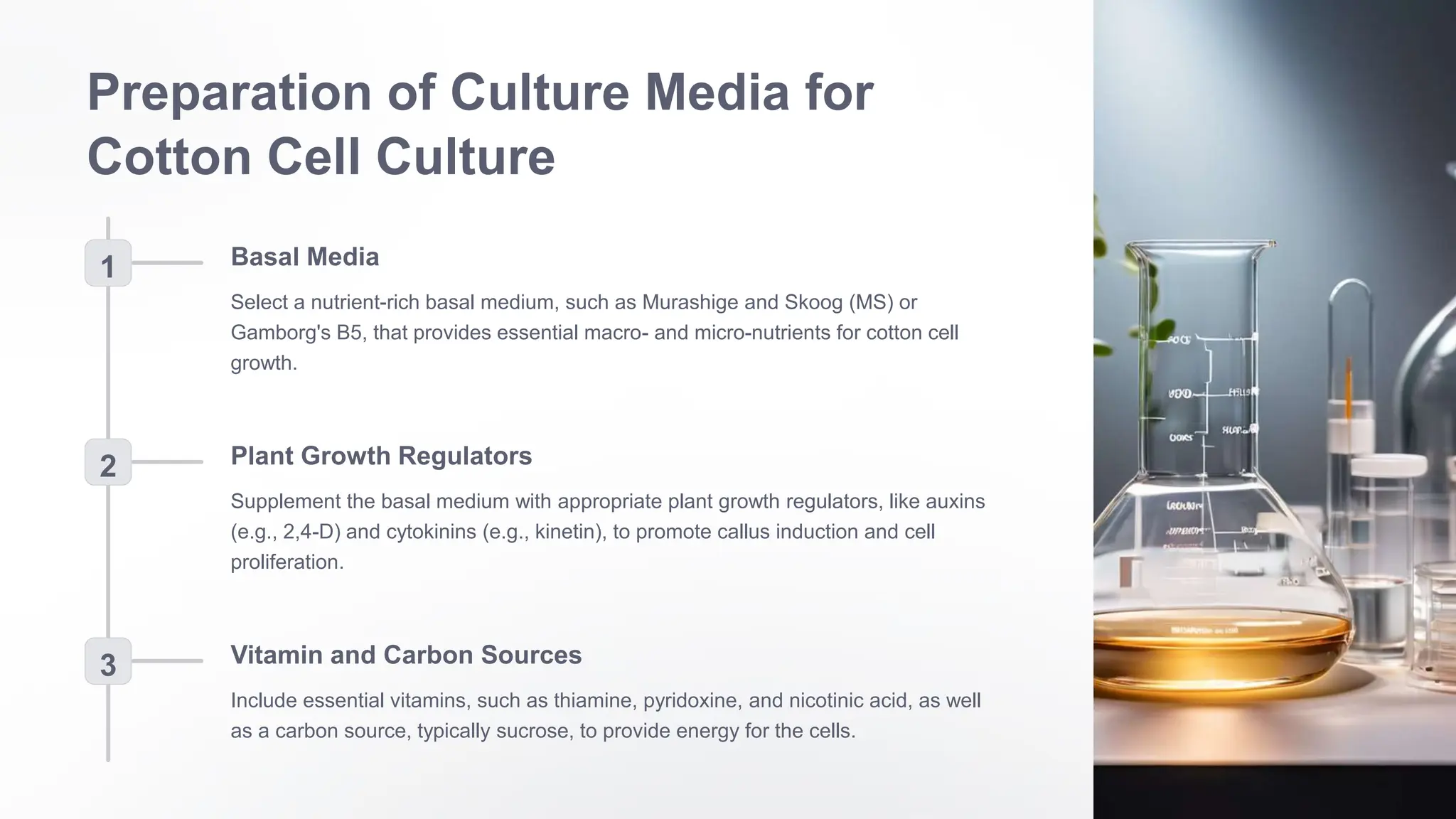 Introduction-to-Cell-Culture-in-Cotton-Plants.pptx