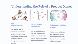 Introduction-to-Certified-Scrum-Product-Owner-CSPO (1).pptx