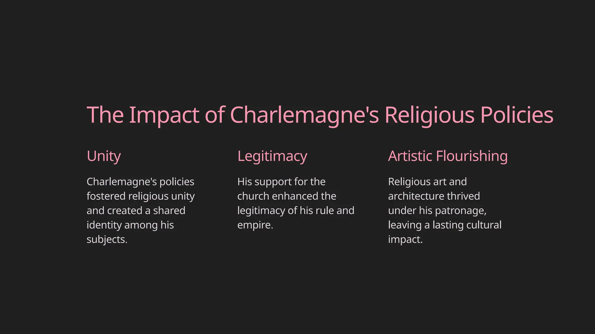 Introduction-to-Charlemagne-and-the-Church.pptx