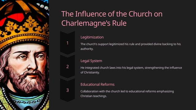 Introduction-to-Charlemagne-and-the-Church.pptx