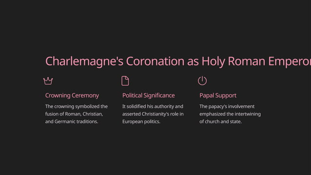 Introduction-to-Charlemagne-and-the-Church.pptx