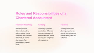Introduction-to-Chartered-Accountancy ppt.pptx