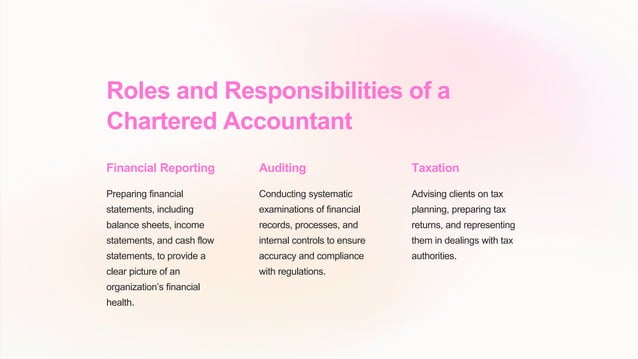 Introduction-to-Chartered-Accountancy ppt.pptx