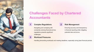 Introduction-to-Chartered-Accountancy ppt.pptx