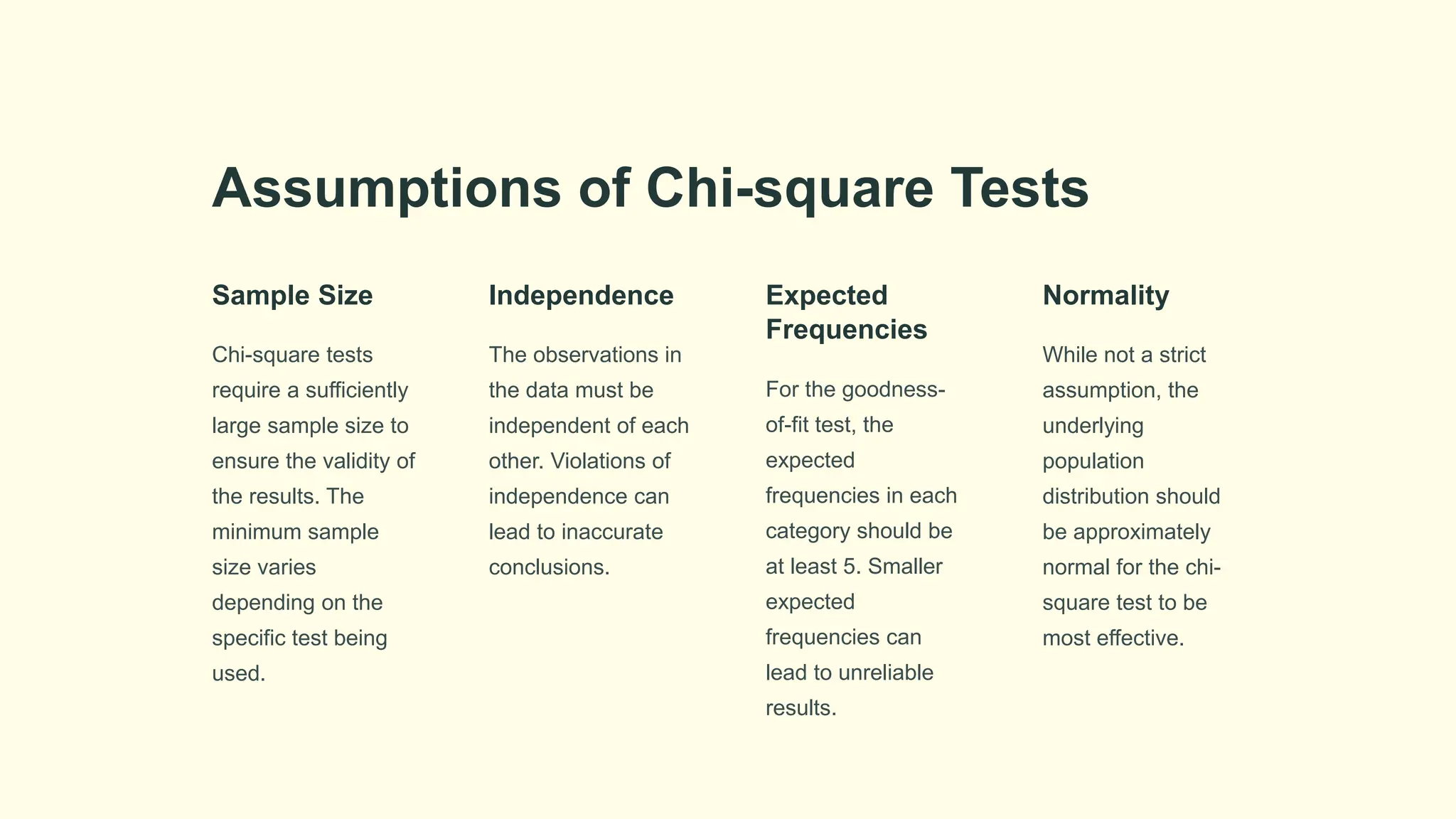Chi-square-Distribution: Introduction & Applications | PPTX