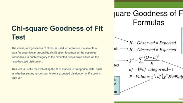 Chi-square-Distribution: Introduction & Applications | PPTX | Physics ...