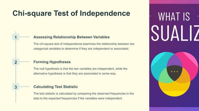 Chi-square-Distribution: Introduction & Applications | PPTX | Physics ...