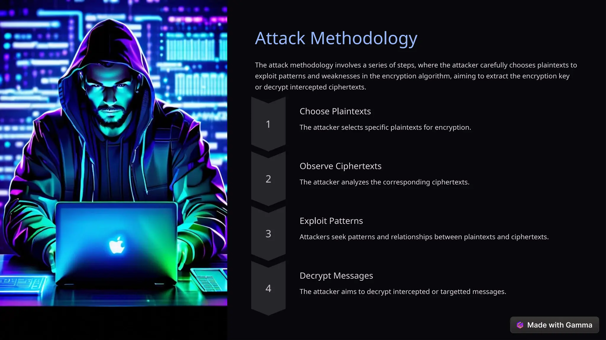 Introduction-to-Chosen-Plaintext-Attacks.pptx