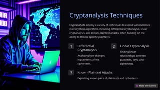 Introduction-to-Chosen-Plaintext-Attacks.pptx
