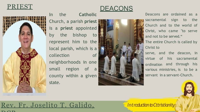 INTRODUCTION-TO-CHRISTIANITY-G11.pptx