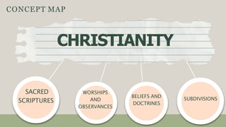 INTRODUCTION-TO-CHRISTIANITY-G11.pptx