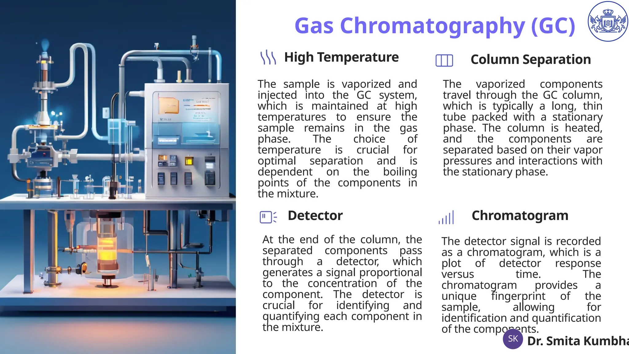 An Introduction to Chromatography: Classifications, Theoretical ...