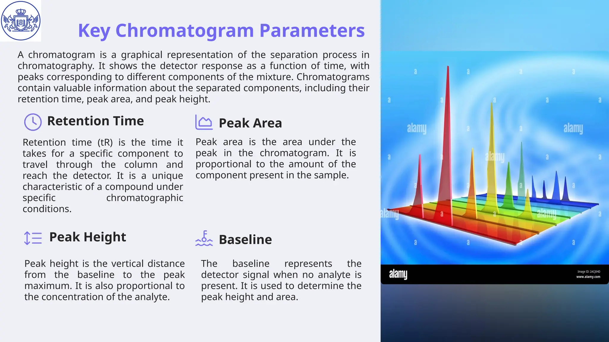 An Introduction to Chromatography: Classifications, Theoretical ...