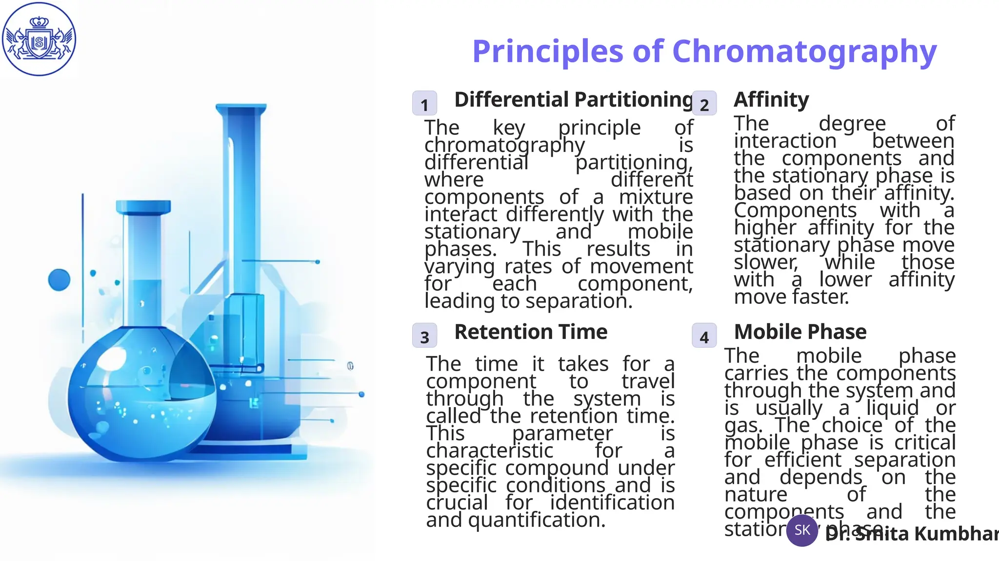 An Introduction to Chromatography: Classifications, Theoretical ...