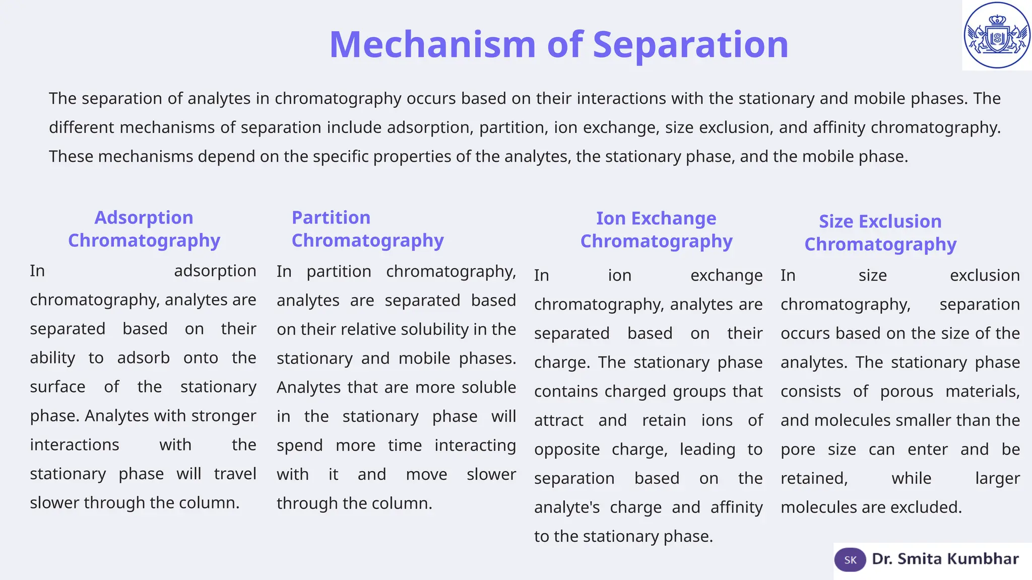 An Introduction to Chromatography: Classifications, Theoretical ...