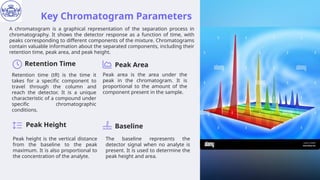 An Introduction to Chromatography: Classifications, Theoretical ...