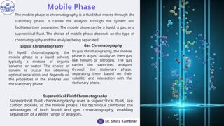 An Introduction to Chromatography: Classifications, Theoretical ...