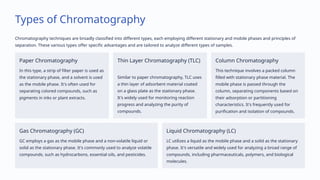 Introduction-to-Chromatography-It's types | PPT