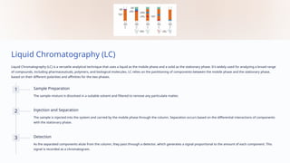 Introduction-to-Chromatography-It's types | PPT