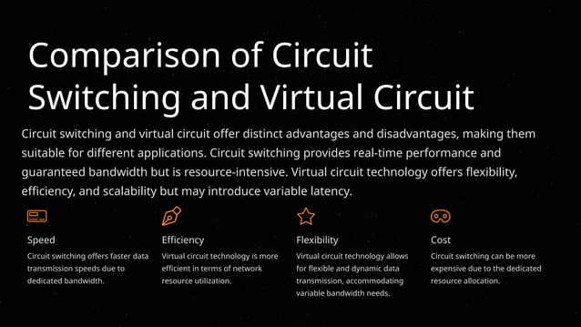 Introduction-to-Circuit-Switching-and-Virtual-Circuit.pptx.pptx