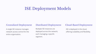Introduction-to-Cisco-Identity-Services-Engine-ISE.pptx.pptx