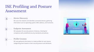 Introduction-to-Cisco-Identity-Services-Engine-ISE.pptx.pptx