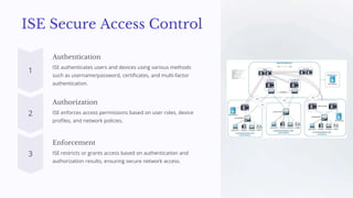 Introduction-to-Cisco-Identity-Services-Engine-ISE.pptx.pptx