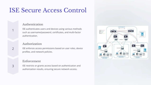 Introduction-to-Cisco-Identity-Services-Engine-ISE.pptx.pptx | Computer Networking | Computing