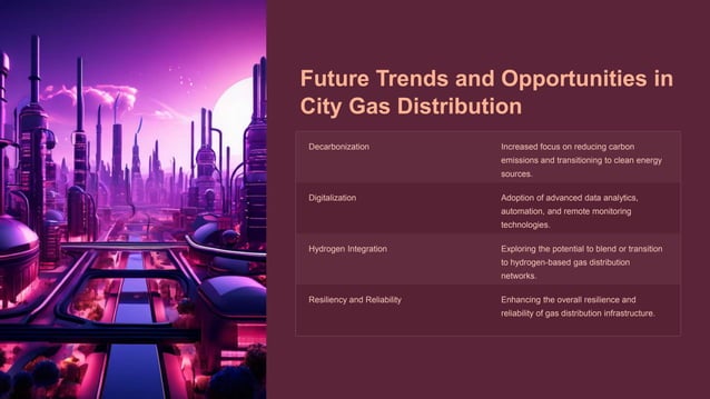 Introduction-to-City-Gas-Distribution.pptx