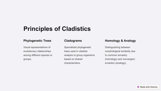 Introduction-to-Cladistics-systems-evolution | PPT