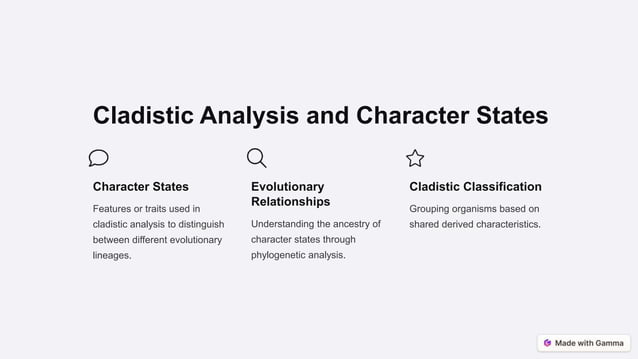 Introduction-to-Cladistics-systems-evolution | PPT