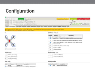 Introduction to-cleanflight | PPT