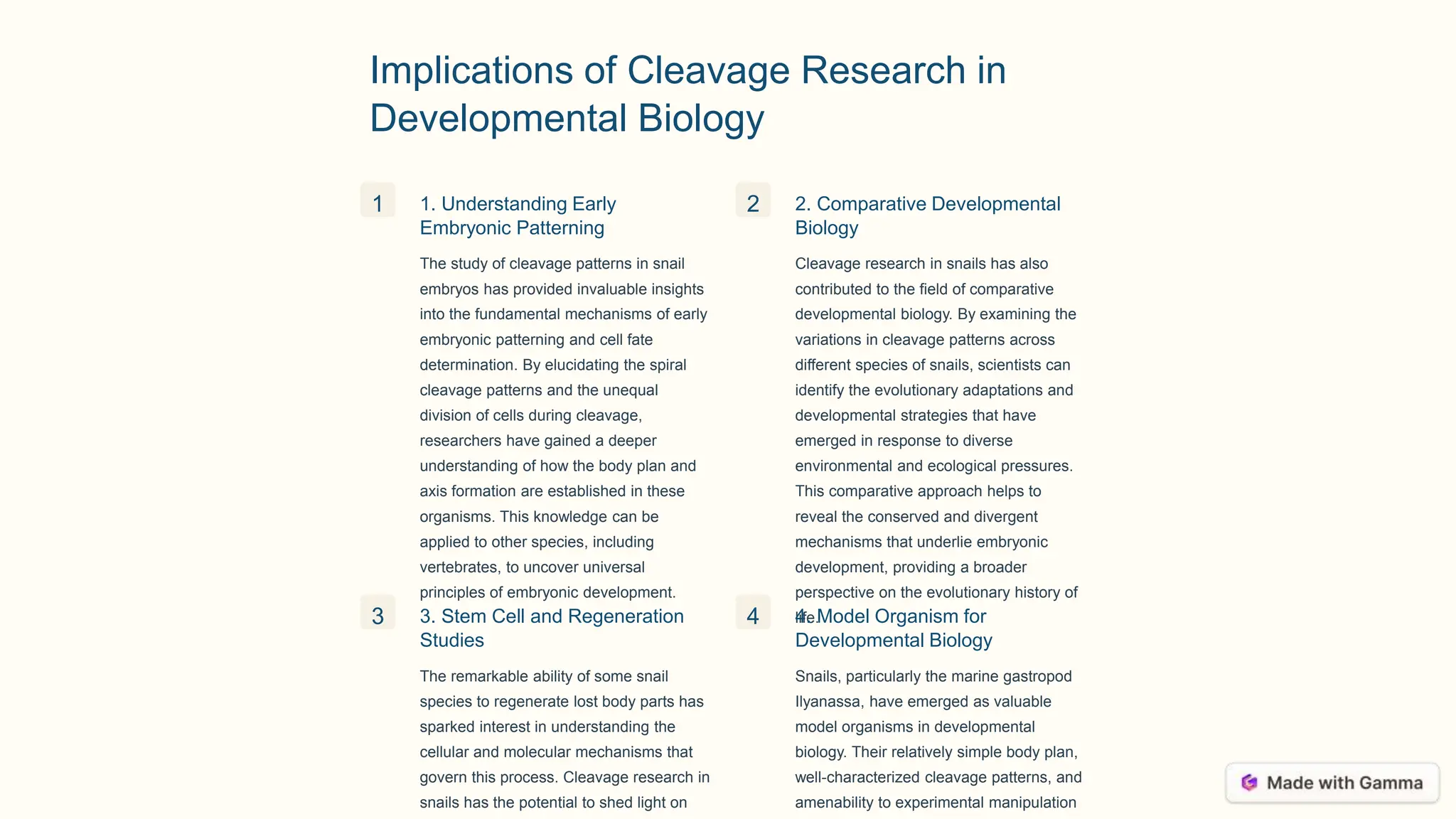 Introduction-to-Cleavage-in-Snail-Development (2).pptx