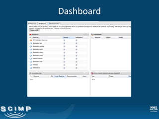 Introduction to openEHR Clinical Knowledge Manager | PPTX