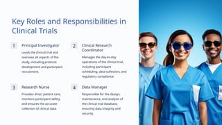 Clinical Trials Training | Sollers College | PPTX | Medical Health
