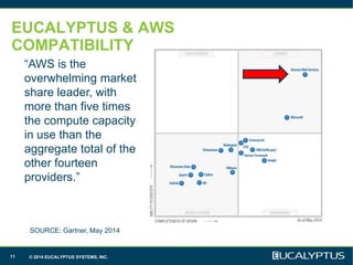 Introduction to Cloud and Eucalyptus | PPTX