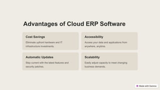 Introduction-to-Cloud-based-ERP-Software.pptx