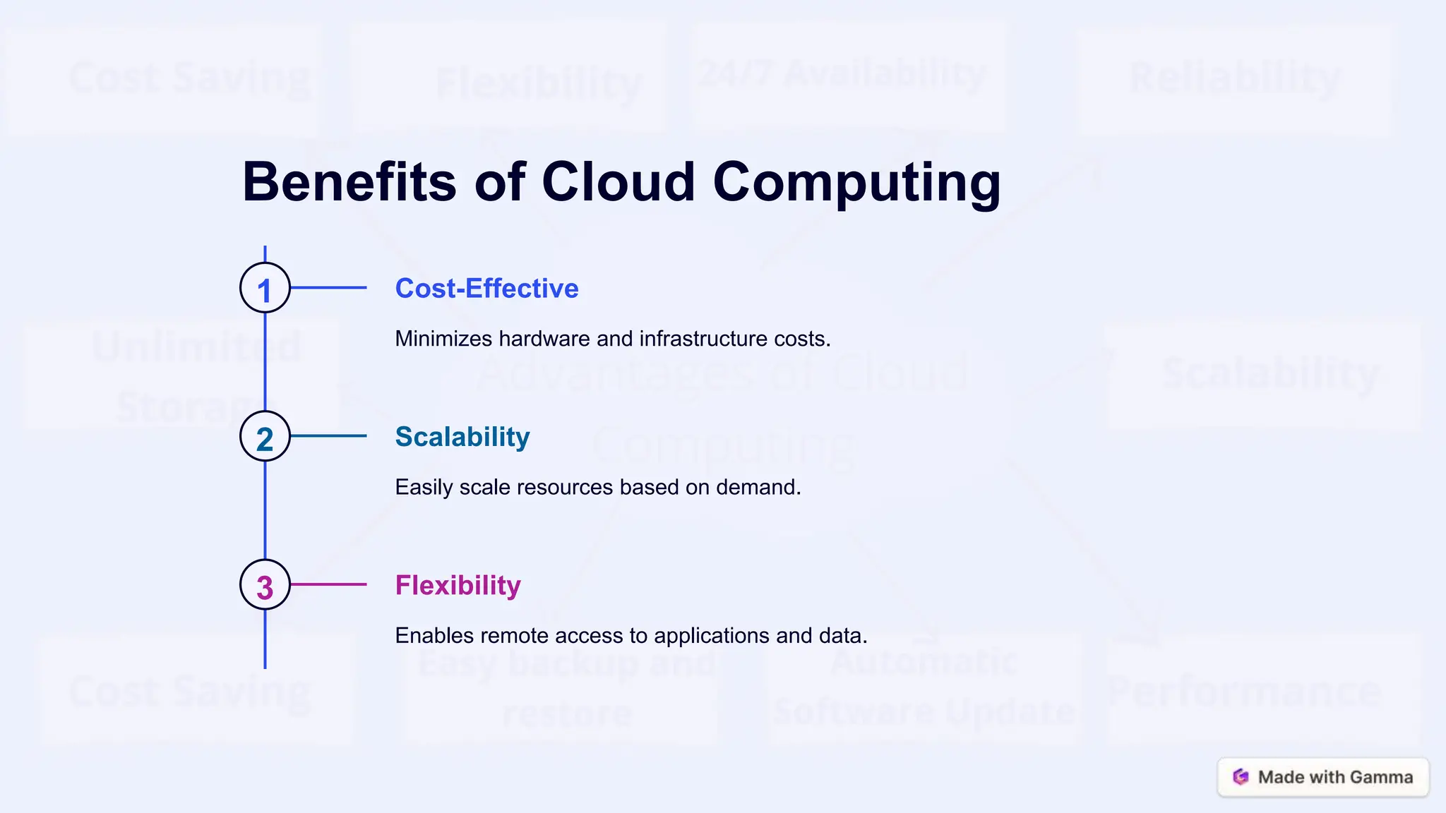 Introduction To Cloud Computing Cloud Computing Education Ppt