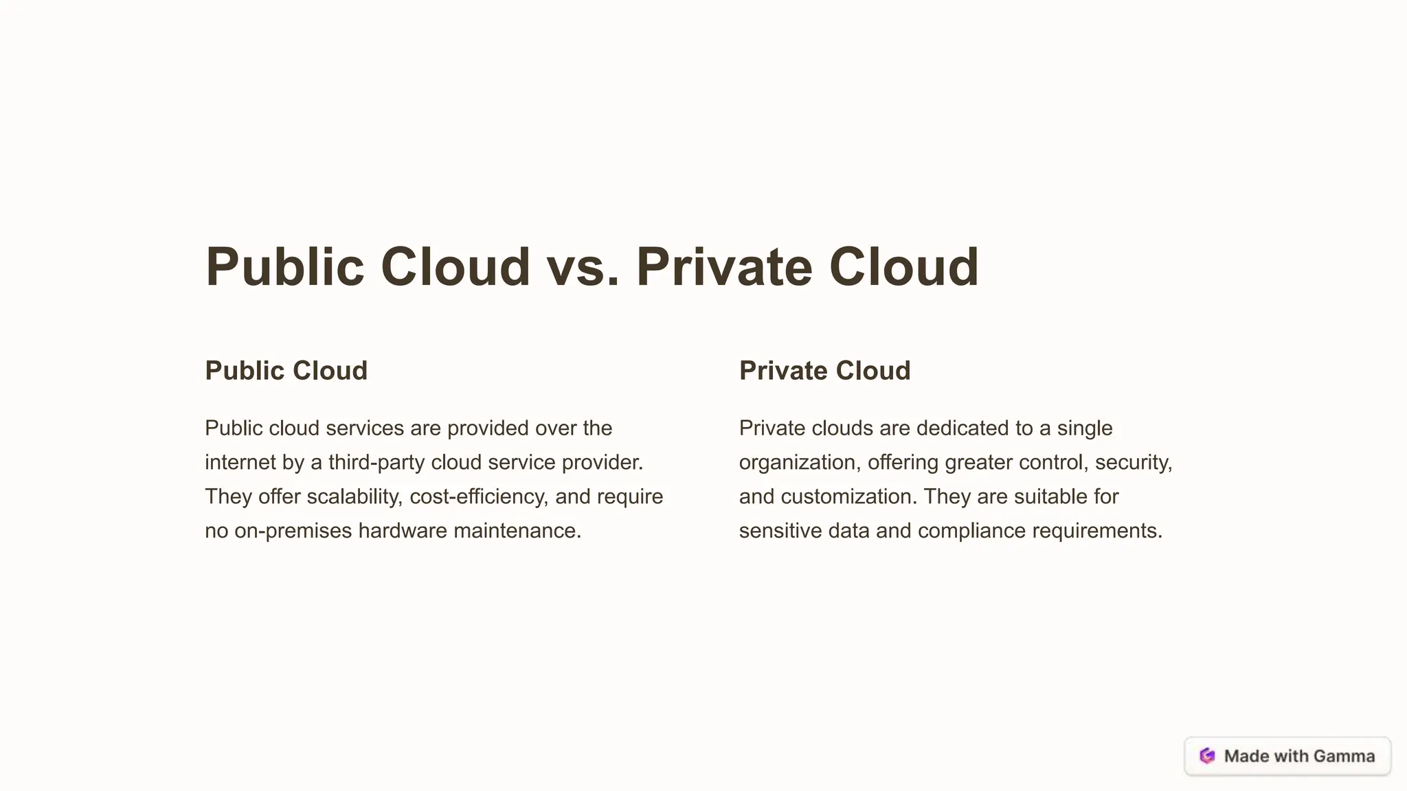 Introduction-to-basics of Cloud-Computing.pptx Introduction-to-basics of Cloud-Computing.pptx