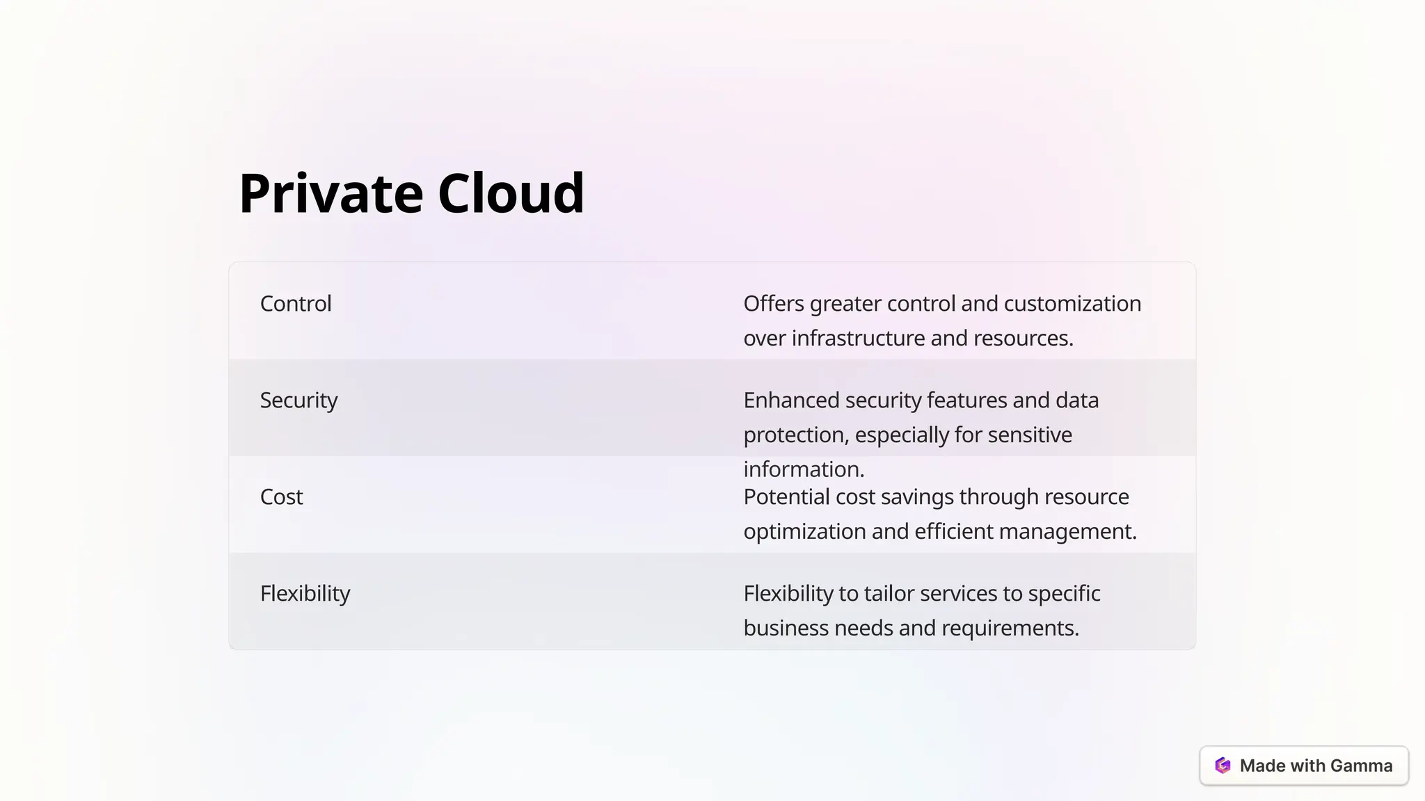 Introduction To Cloud Computing Cloud Computing Pptx