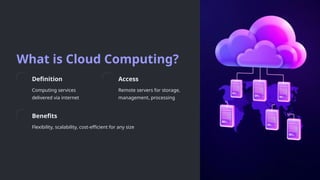 Introduction-to-Cloud-Computing (1).pptx