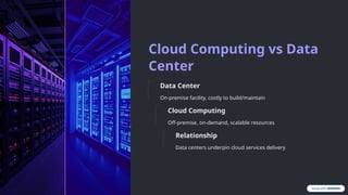 Introduction-to-Cloud-Computing (1).pptx