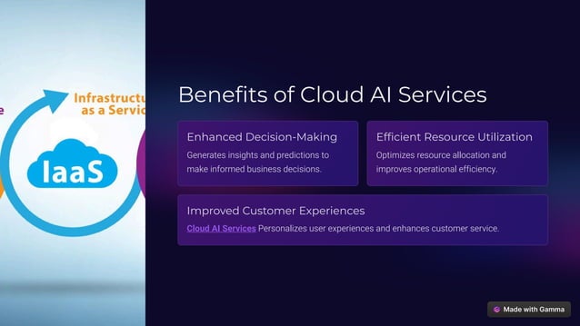 What's a type of cloud - cloud testing | V2Soft | PPT