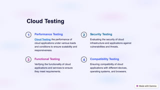 Type cloud computing - Cloud based AI services | PPT