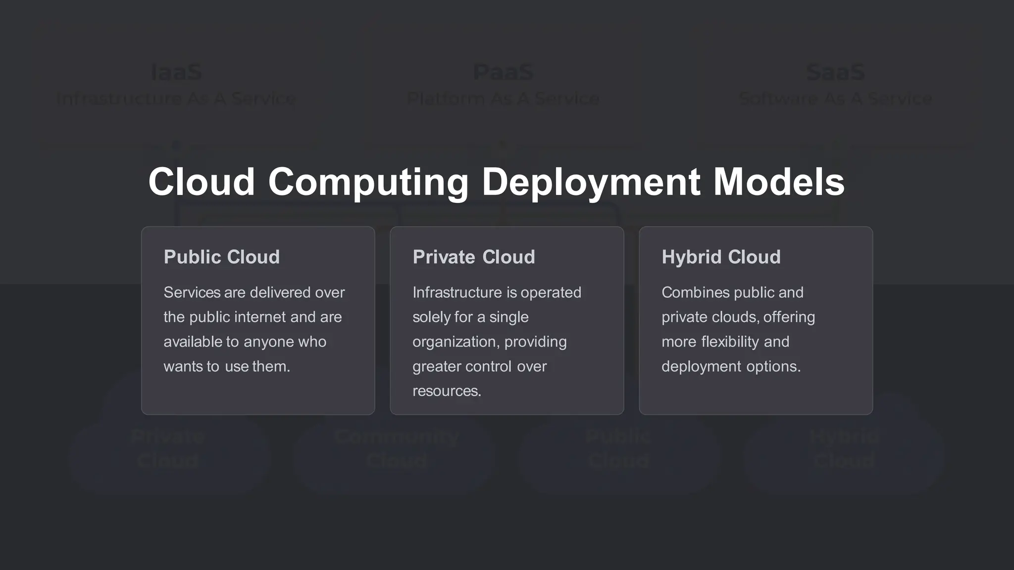 Introduction-to-Cloud-Computing training | PPT