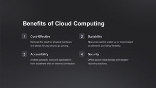 Introduction-to-Cloud-Computing training | PPT