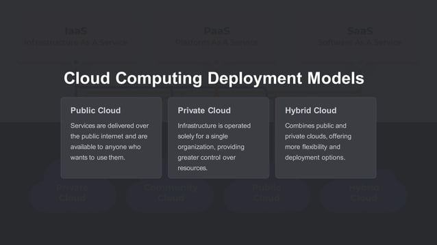 Introduction-to-Cloud-Computing training | PPT